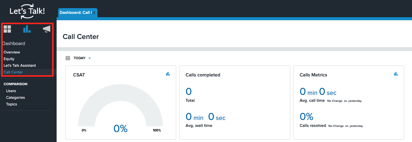 How to Use Agent Status Report in Call Center